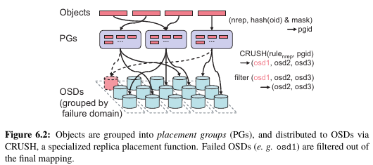 Capitole du Libre – Grégory Colpart – 17 novembre 2019